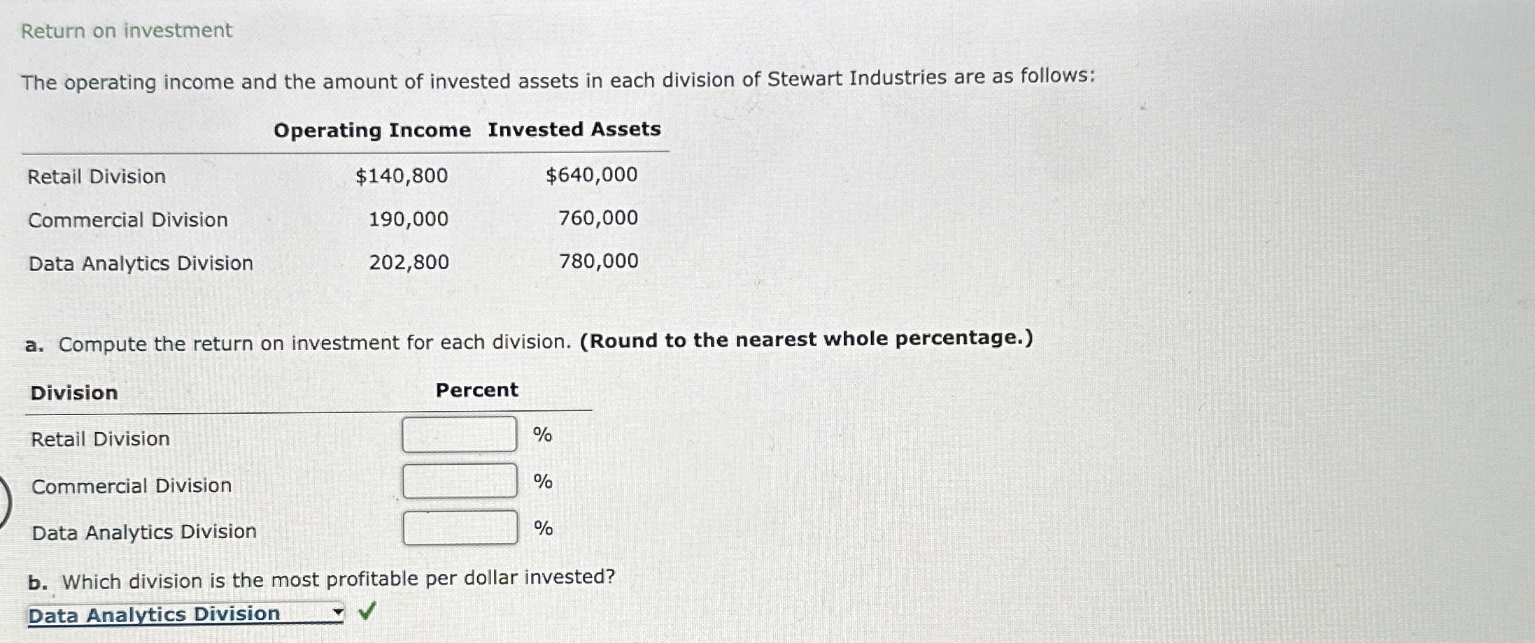 Solved Return on investmentThe operating income and the | Chegg.com