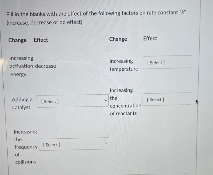 Solved Fill in the blanks with the effect of the following | Chegg.com