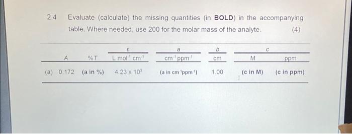 2.4 Evaluate (calculate) the missing quantities (in | Chegg.com