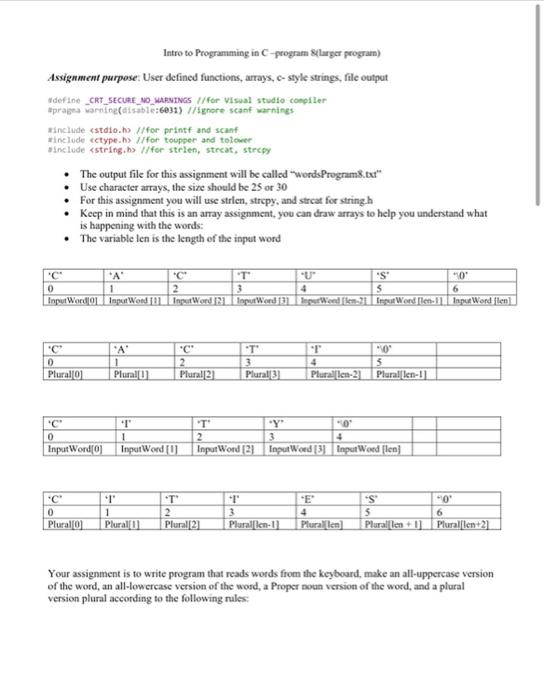Solved Intro To Programming In C Program Larger Program