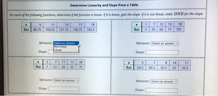Solved Determine Linearity and Slope from a Table For each | Chegg.com