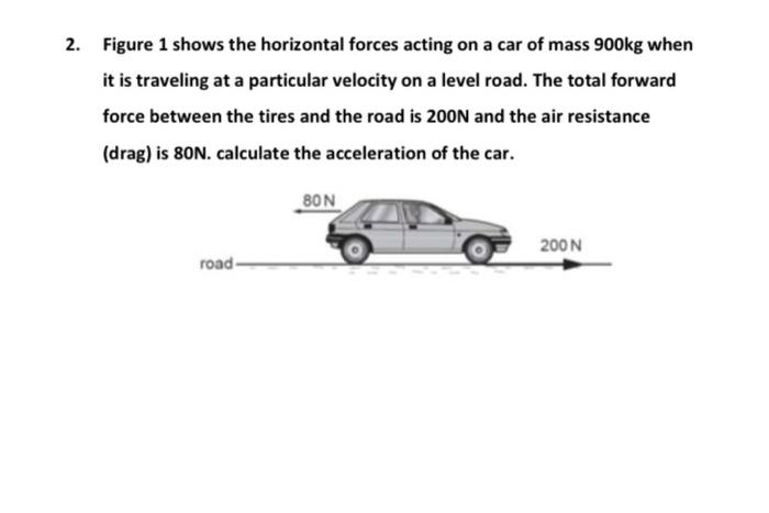 Solved 2. Figure 1 shows the horizontal forces acting on a | Chegg.com