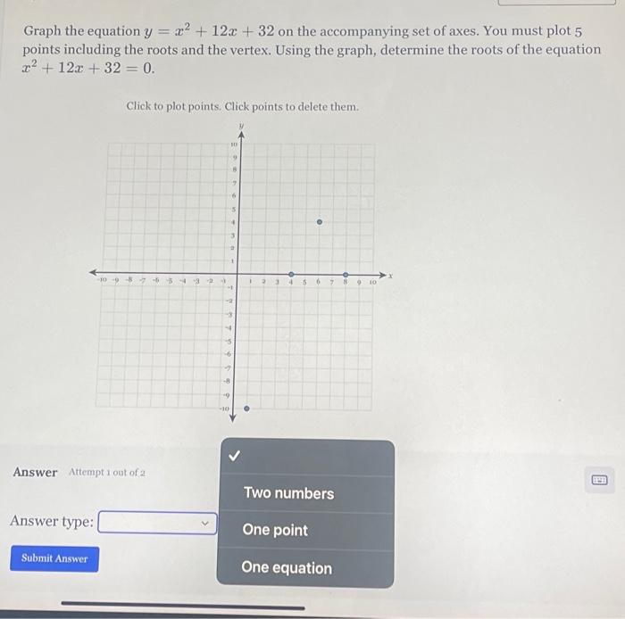 Solved Graph The Equation Y X2 12x 32 On The Accompanying