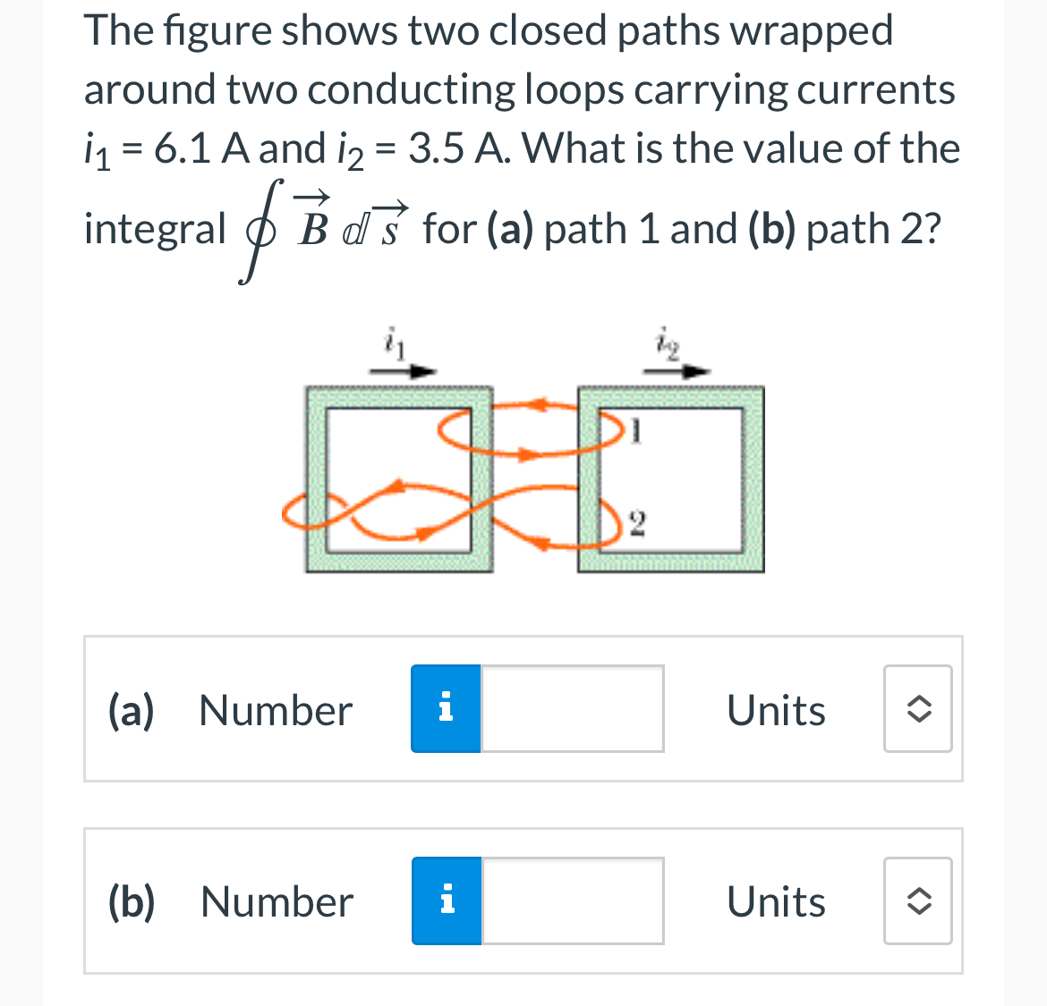 Solved The figure shows two closed paths wrapped around two | Chegg.com