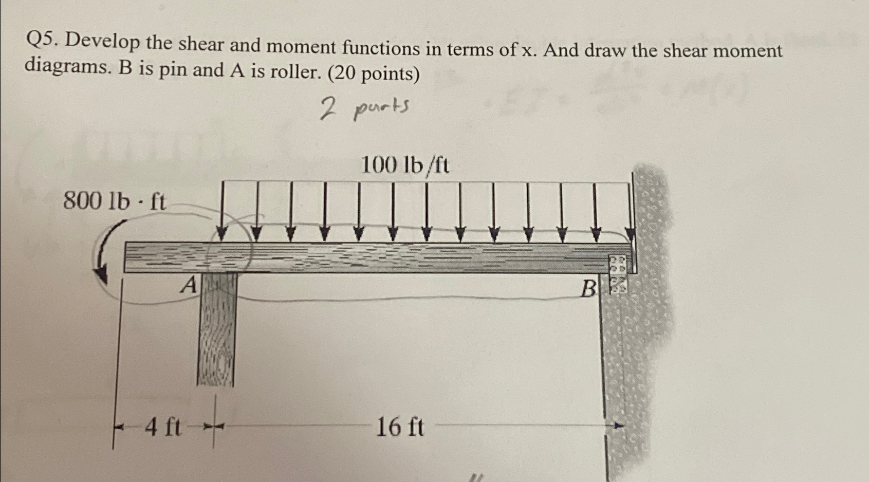 Solved Q5. ﻿Develop the shear and moment functions in terms | Chegg.com