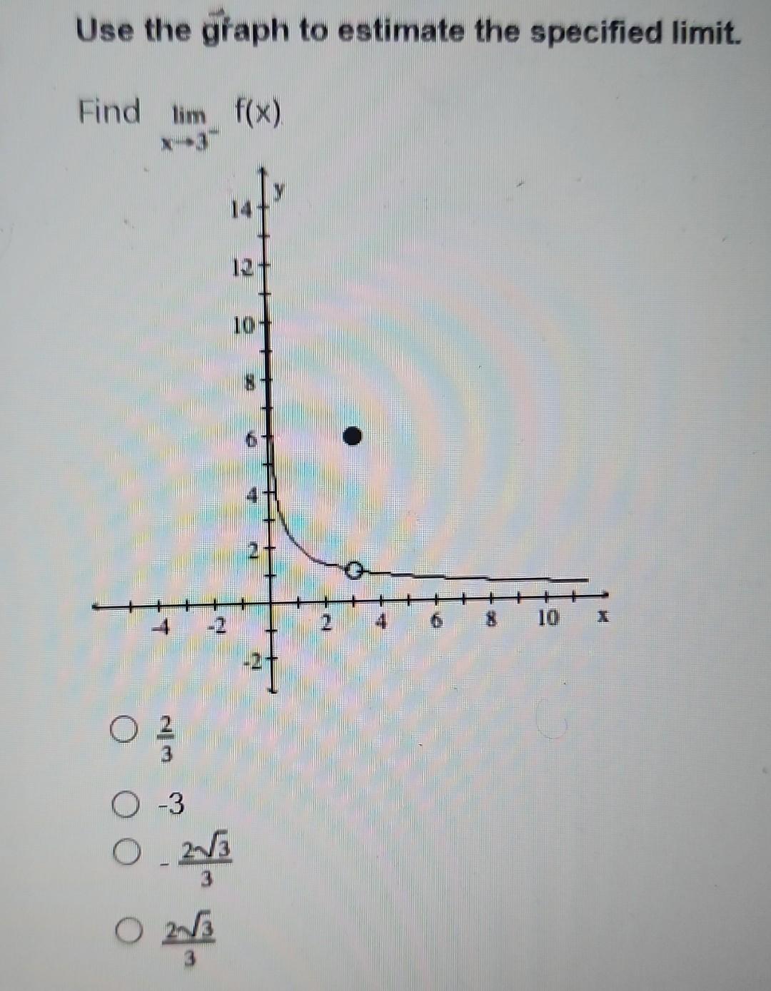 Solved Use the gifaph to estimate the specified limit. | Chegg.com