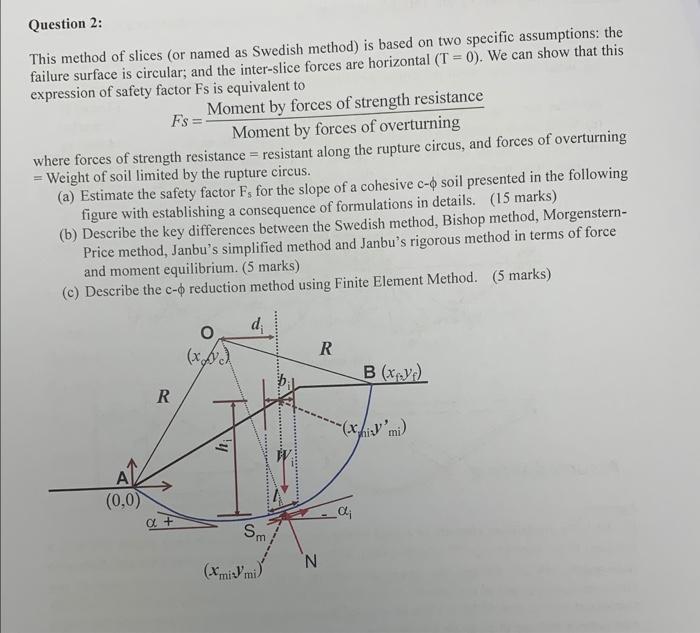 Question 2: This method of slices (or named as | Chegg.com