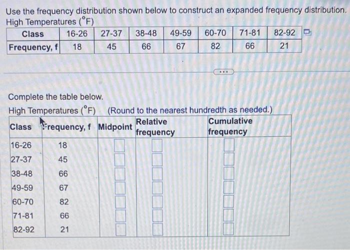 Solved Use the frequency distribution shown below to | Chegg.com