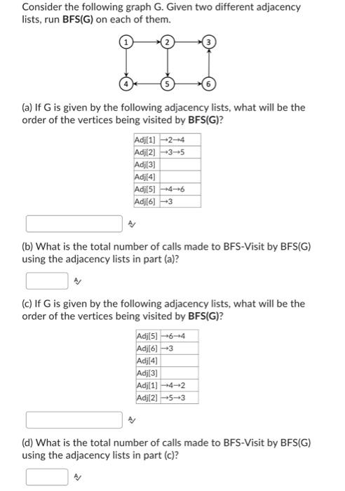 Solved Consider the following graph G. Given two different | Chegg.com
