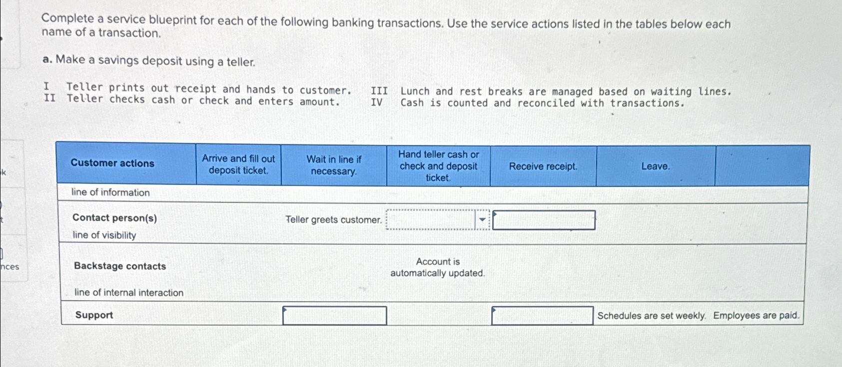 Solved Complete a service blueprint for each of the | Chegg.com