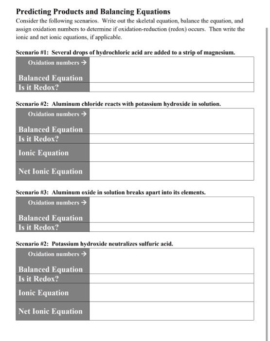 Solved Predicting Products and Balancing Equations Consider | Chegg.com