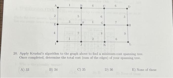 Solved 20. Apply Kruskal's algorithm to the graph above to | Chegg.com