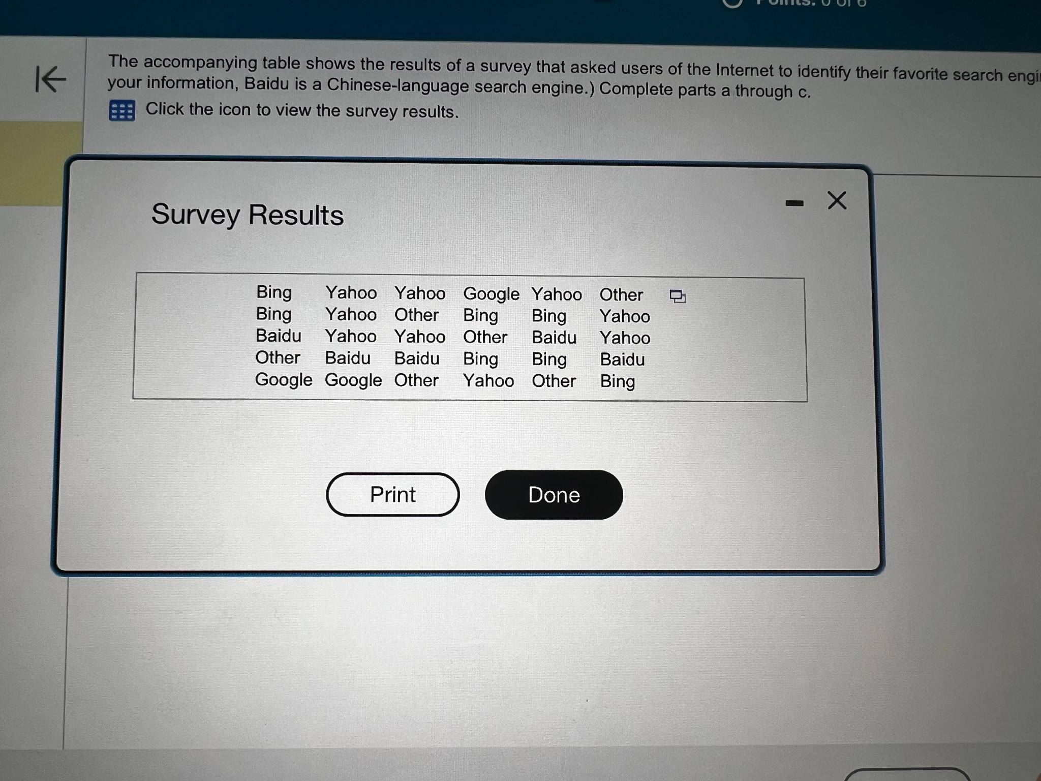 Solved The accompanying table shows the results of a survey | Chegg.com