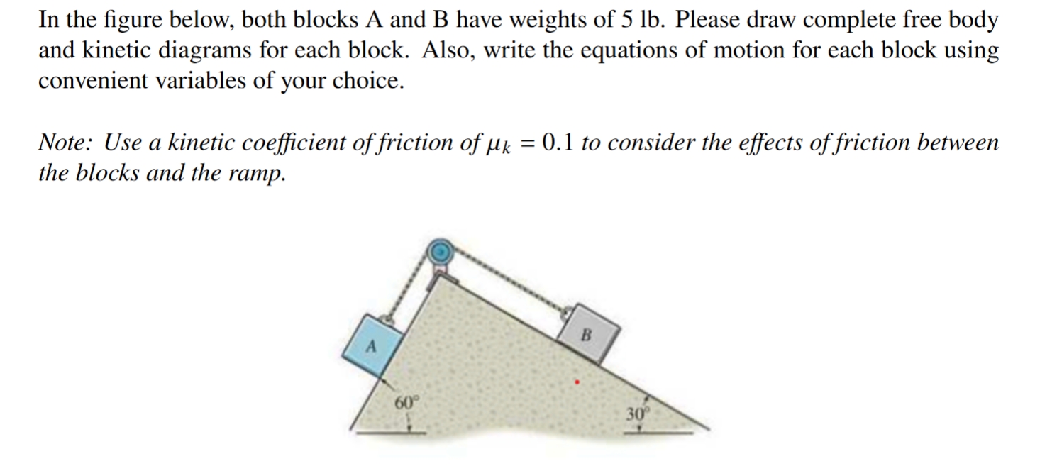 Solved In the figure below, both blocks A and B have weights | Chegg.com