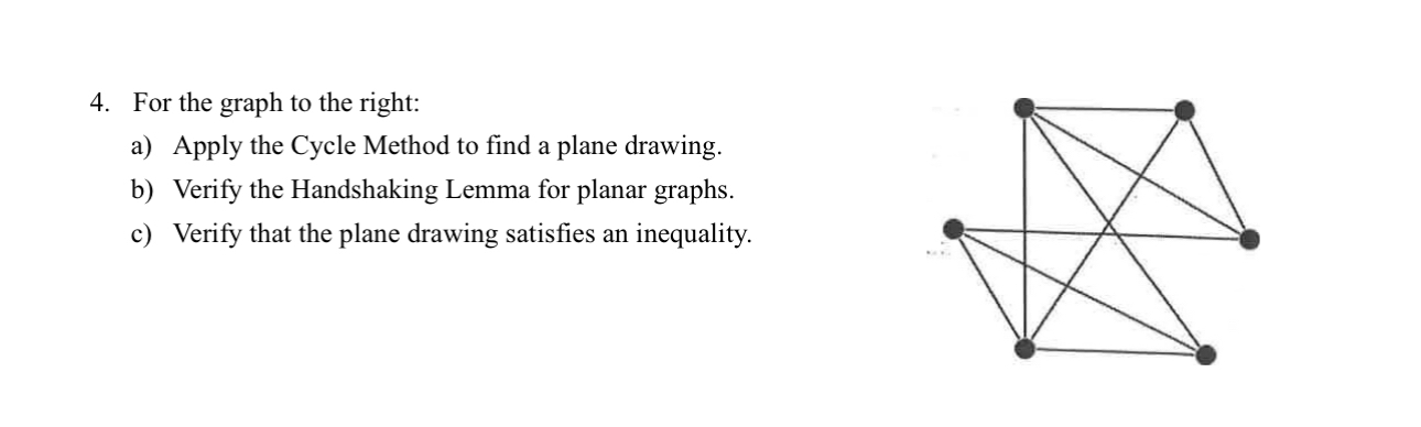 Solved For the graph to the right:a) ﻿Apply the Cycle Method | Chegg.com
