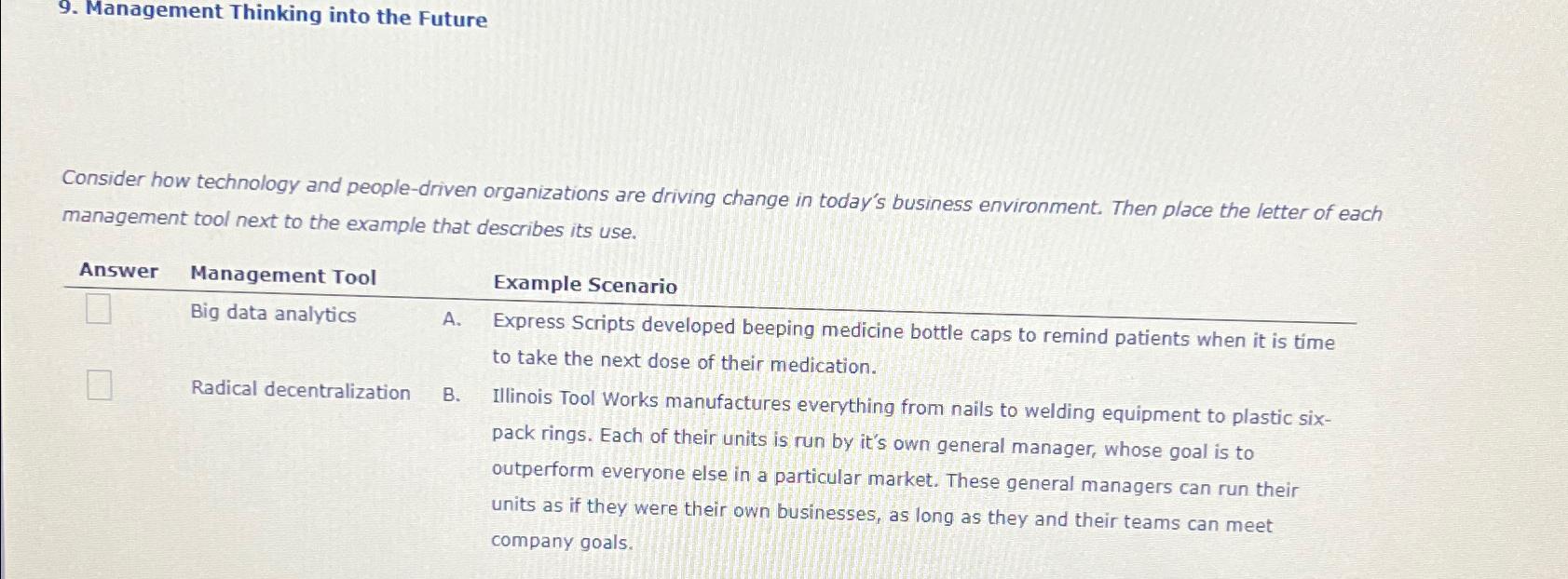 Solved Management Thinking into the FutureConsider how | Chegg.com