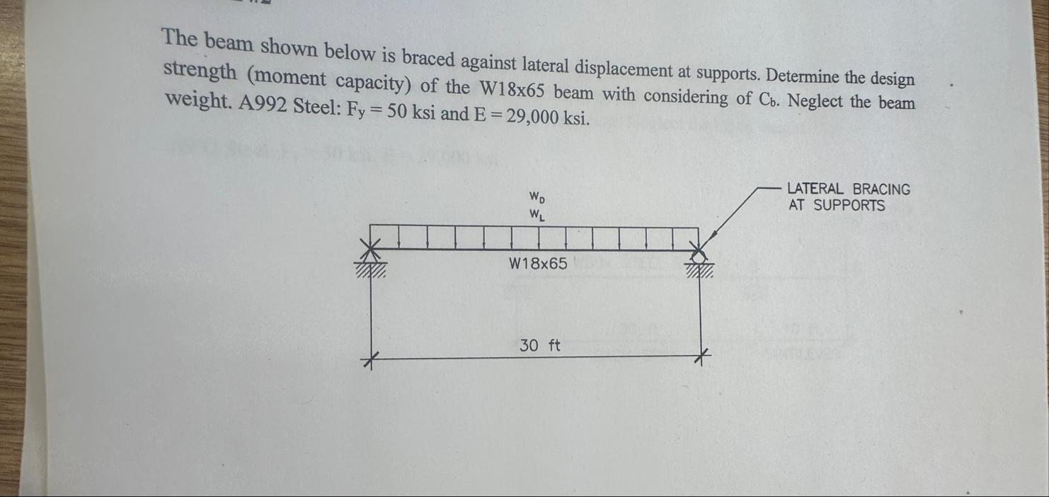 Solved The beam shown below is braced against lateral | Chegg.com
