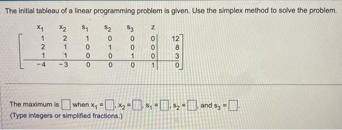 Solved The initial tableau of a linear programming problem | Chegg.com