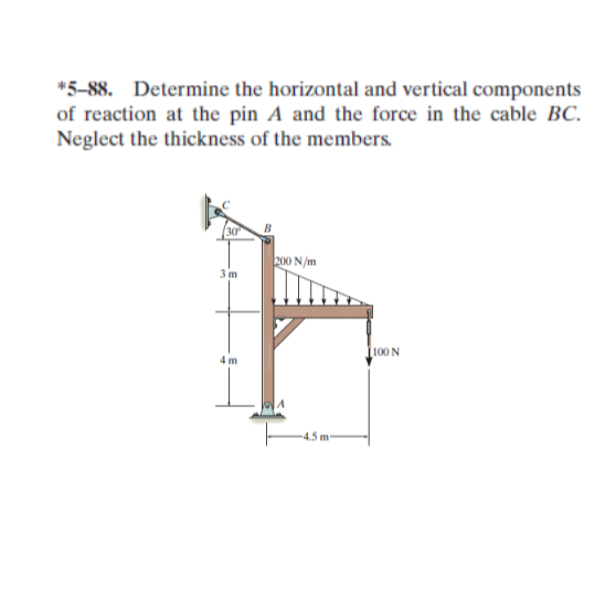 Solved •5-21. Determine the horizontal and vertical | Chegg.com
