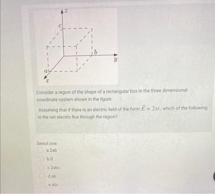 Solved Consider a region of the shape of a rectangular box | Chegg.com