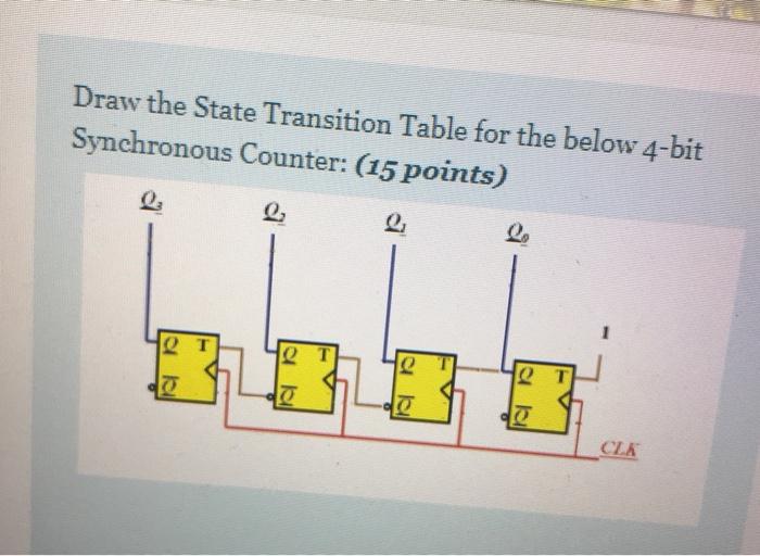 Solved Draw the State Transition Table for the below 4-bit | Chegg.com
