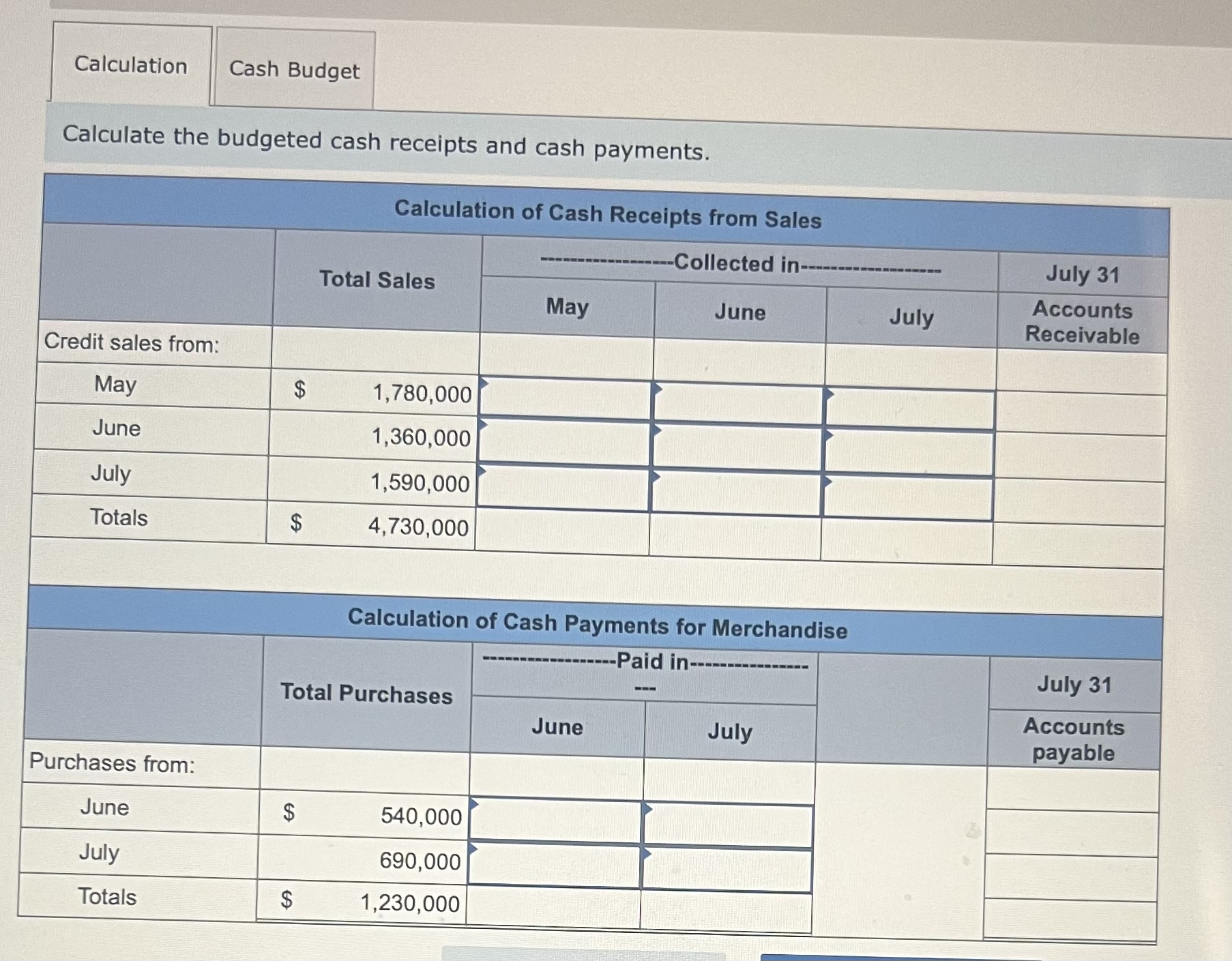 Solved CalculationCalculate the budgeted cash receipts and | Chegg.com