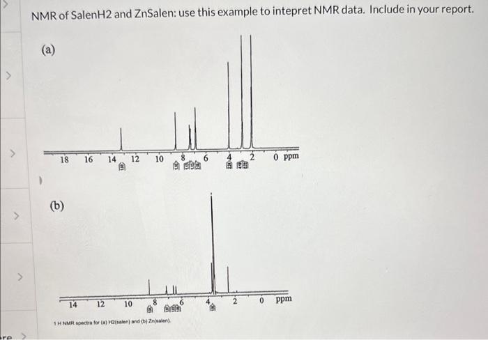 Solved NMR of SalenH2 and ZnSalen: use this example to | Chegg.com