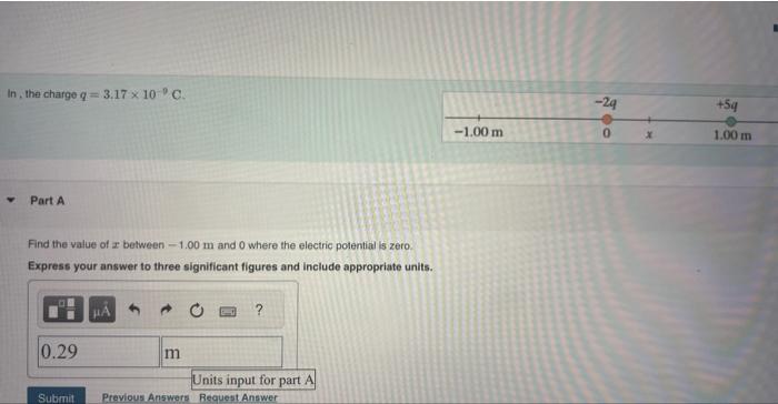 Solved the charge q=3.17×10−0C. Part A Find the value of x | Chegg.com