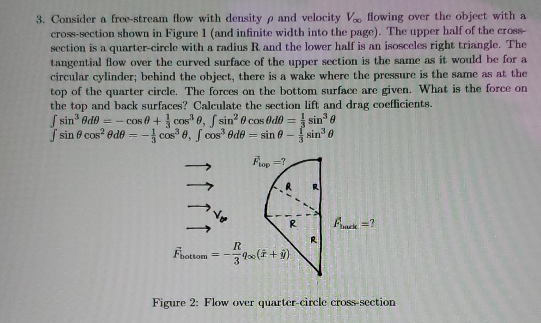 Solved 3. Consider a free-stream flow with density ρ and | Chegg.com