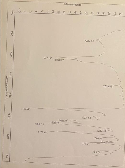 Solved Analyze the IR 1H: 3 signals 13C: 4 signals | Chegg.com
