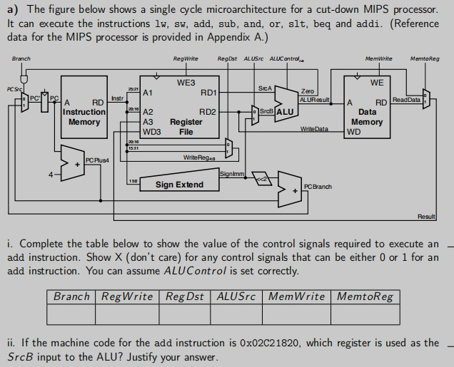 Solved a) The figure below shows a single cycle | Chegg.com