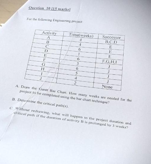 Solved Question 10 [15 ﻿marks]For the following Engincering | Chegg.com