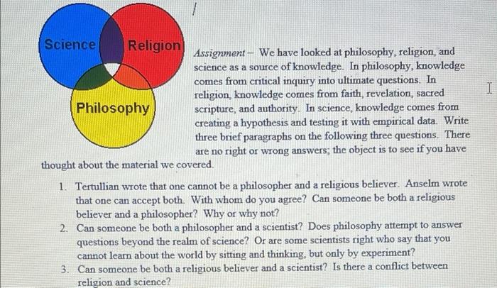 I Science Religion Assignment - We have looked at | Chegg.com