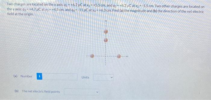 Solved Two charges are located on the x axis: q1=+6.2μC at | Chegg.com