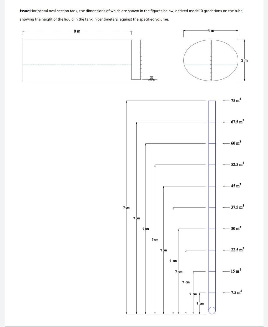 Solved Issue:Horizontal oval-section tank, the dimensions of | Chegg.com