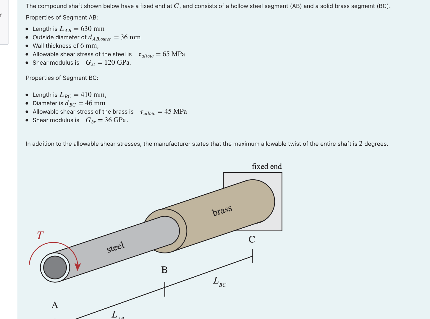Solved f The compound shaft shown below have a fixed end at | Chegg.com