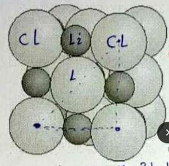 Solved Lich have & cc sancthe Lich have (FCC) structure if | Chegg.com