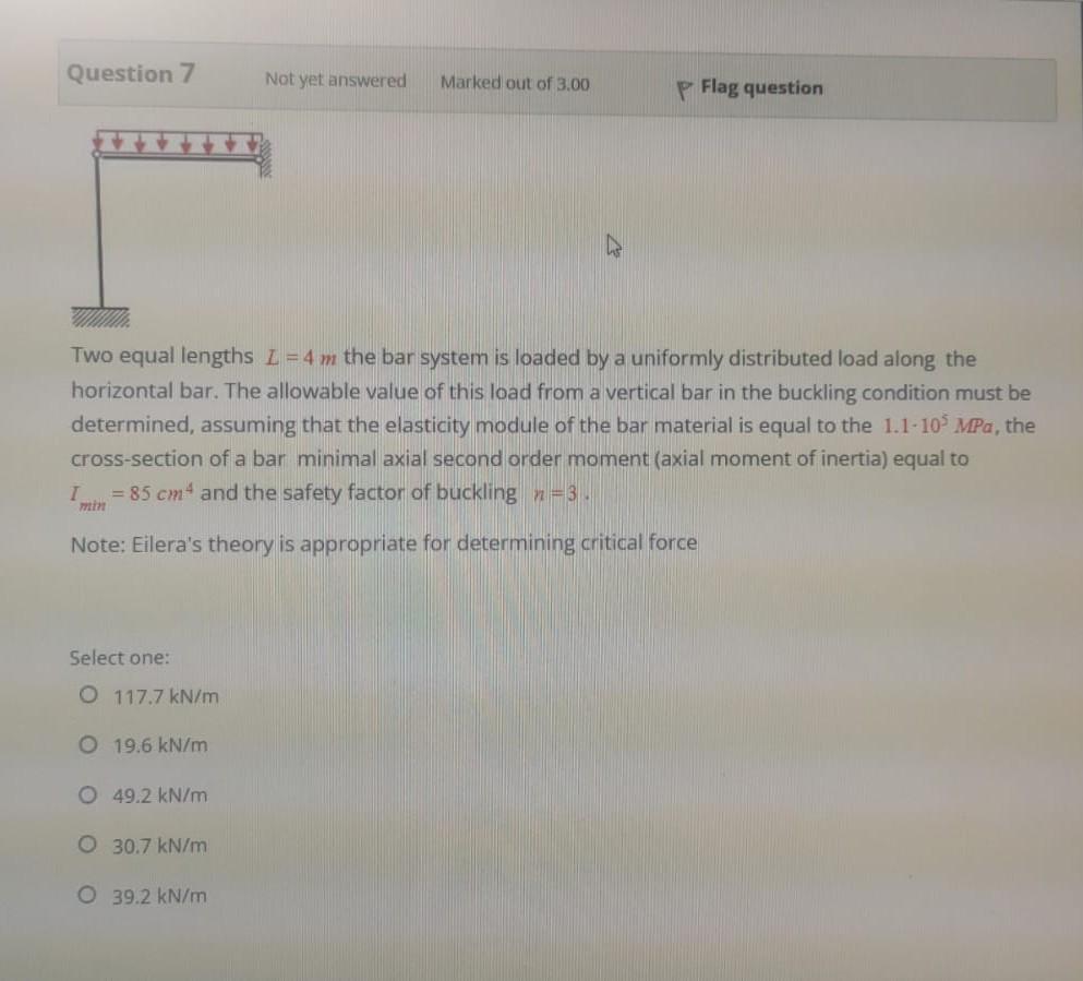Solved Two equal lengths L=4m the bar system is loaded by a | Chegg.com