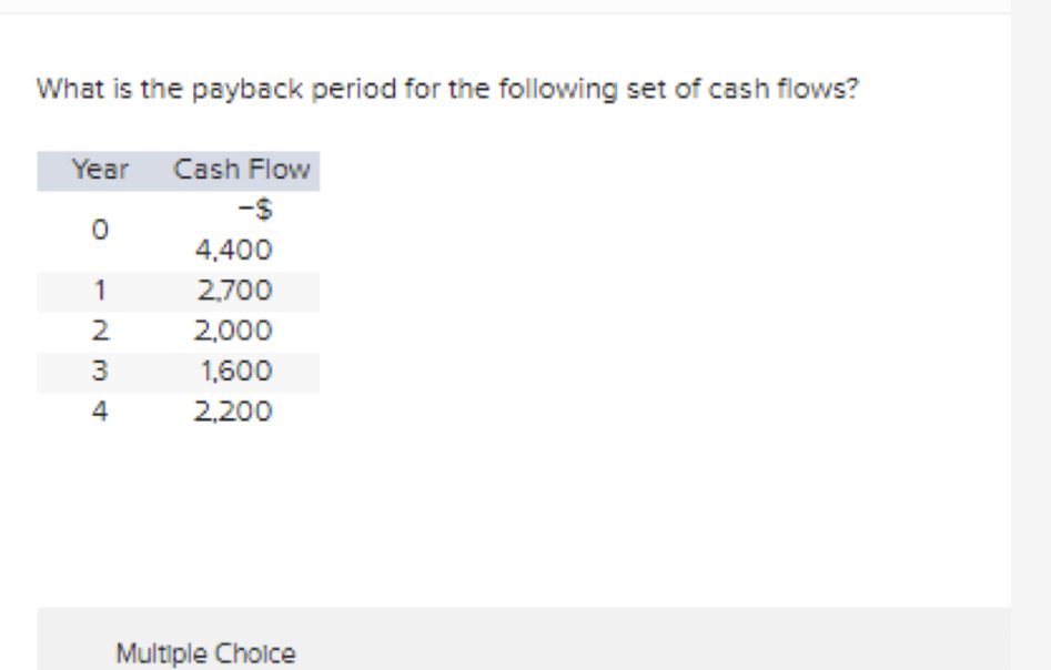 Solved What is the payback period for the following set of | Chegg.com