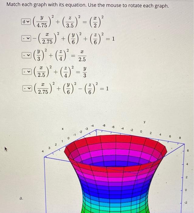 Solved Match each graph with its equation. Use the mouse to | Chegg.com