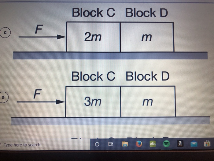 Solved The figure shows blocks C and D on a horizantal | Chegg.com