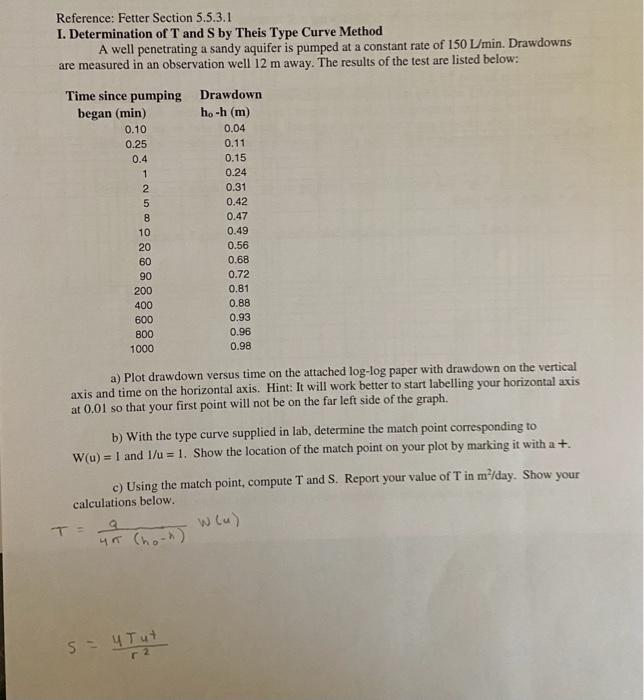 Solved Reference: Fetter Section 5.5.3.1 I. Determination of | Chegg.com