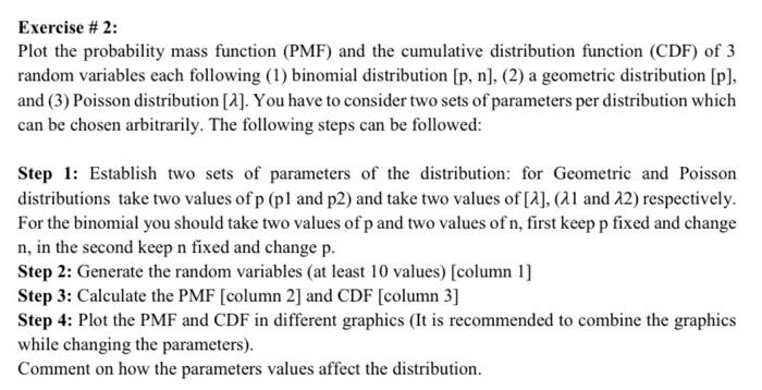 Solved Exercise \# 2: Plot the probability mass function | Chegg.com