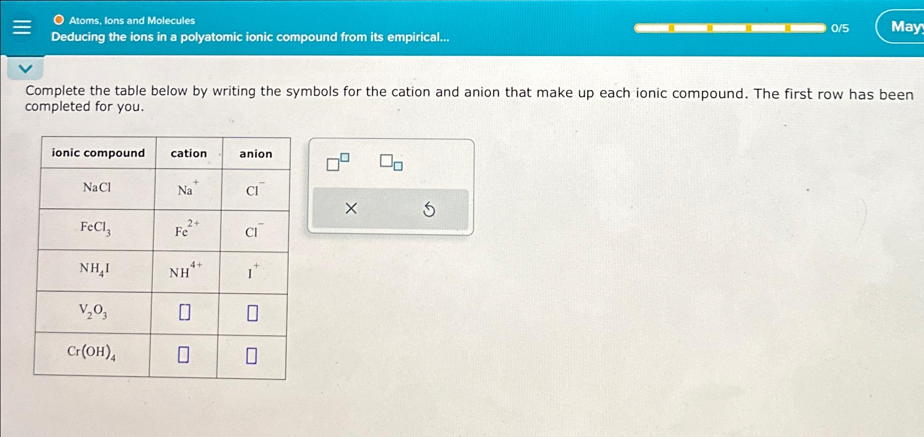 Solved Atoms, lons and MoleculesDeducing the ions in a | Chegg.com
