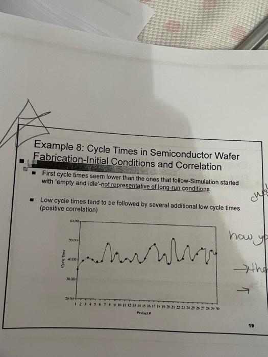 Example 8: Cycle Times in Semiconductor Wafer | Chegg.com