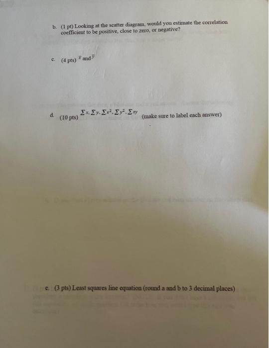 8. (21 pts) Use the information to answer the | Chegg.com