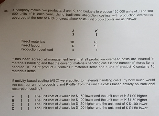 Solved A company makes two products, J ﻿and K, ﻿and budgets | Chegg.com