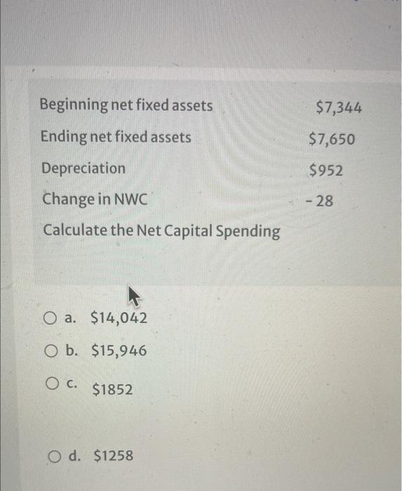 Solved Beginning net fixed assets Ending net fixed assets | Chegg.com
