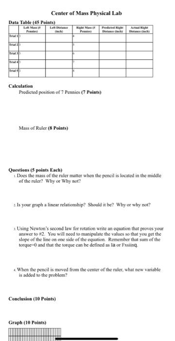 Center of Mass Lab. I do not understand! Please help! | Chegg.com