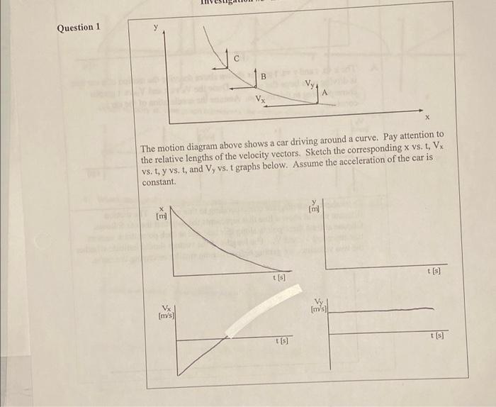 Solved A. The x vs. t and y vs. t graphs shown above | Chegg.com